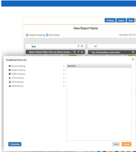 Fortigate Cloud トライアル版でのレポート機能を試してみた | バンブロ ！ ネットワークソリューション特集